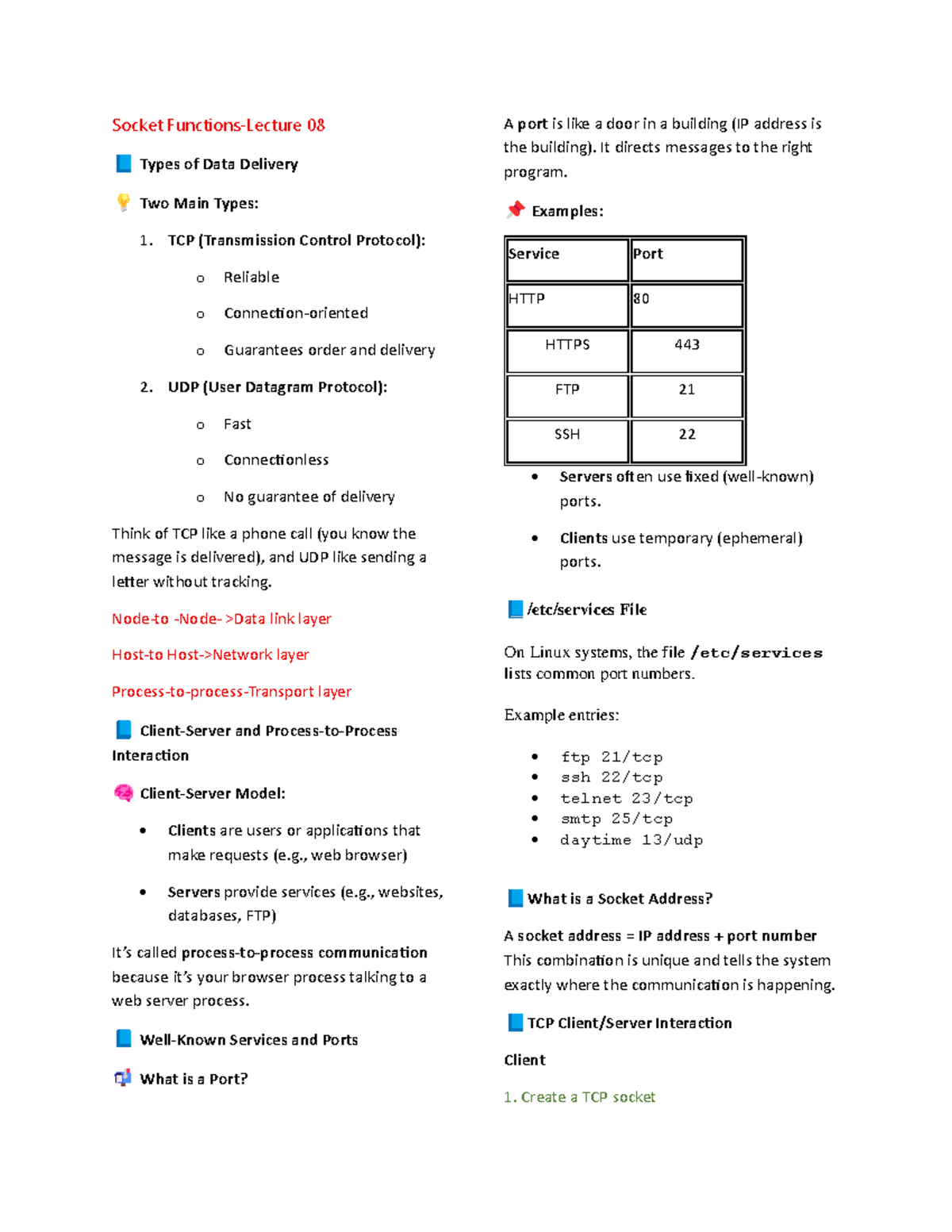 Socket 08: Understanding Data Delivery Types - TCP vs UDP - Studocu