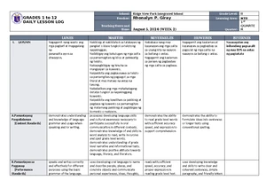 DLL Makabansa 2 Q1 W3 - its helpful for those students - GRADES 1 to 12 DAILY LESSON LOG School ...