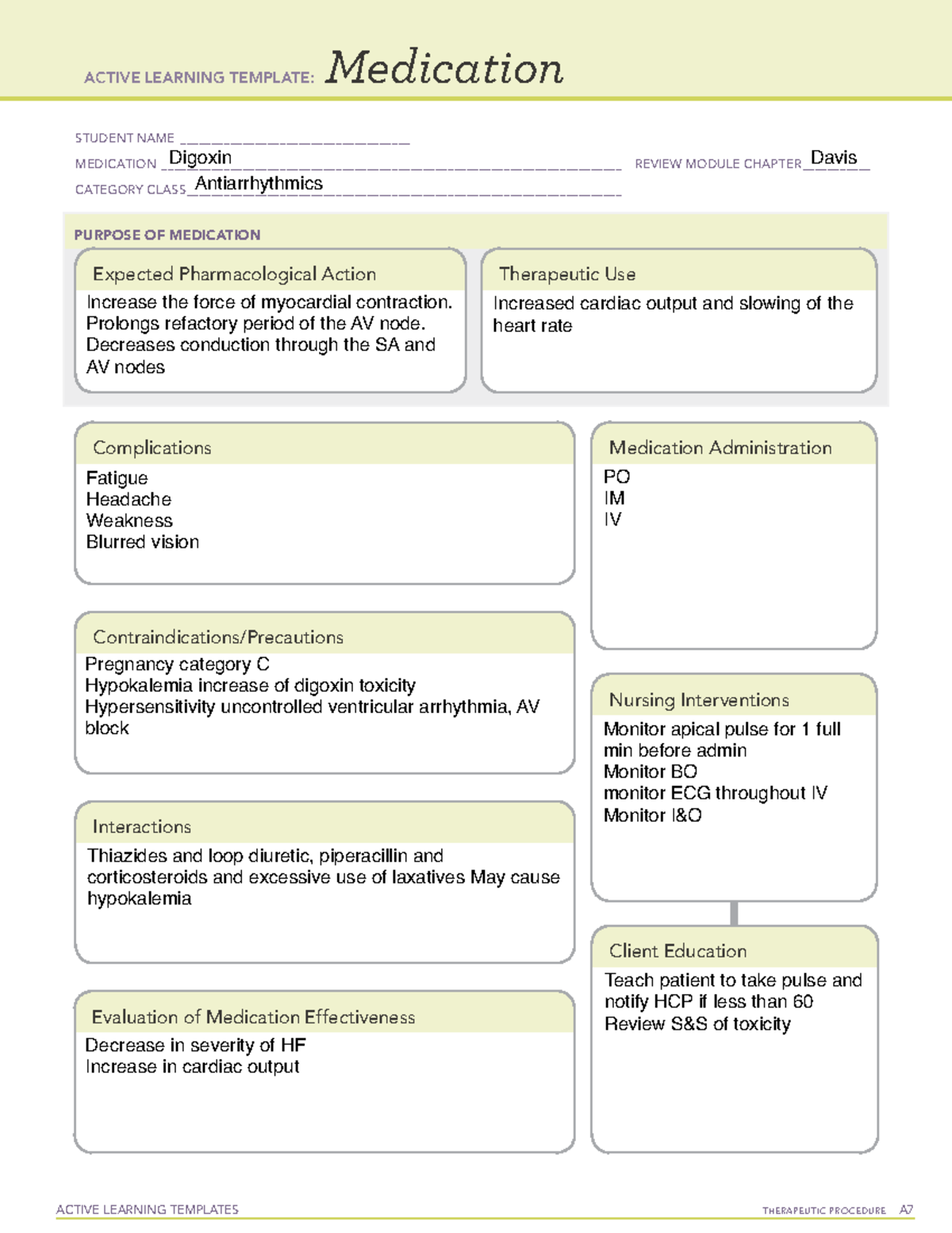 Digoxin Active Learning Template: Therapeutic Procedure A - Studocu