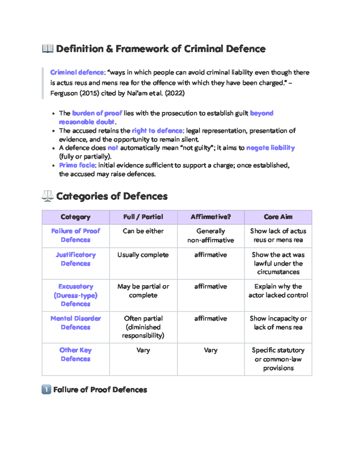 Criminal Law 101: Definitions & Categories of Defence Strategies - Studocu