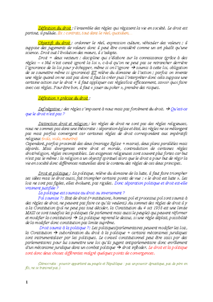 Intro au droit résumé - Introduction au droit : Fiche de révision Intro : La notion du droit ...