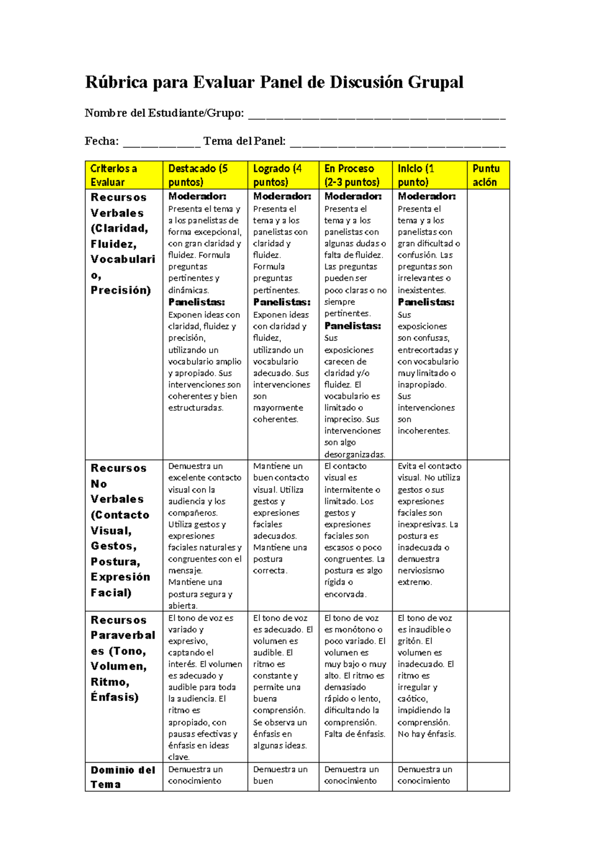 Rúbrica para Evaluar Panel de Discusión Grupal - Criterios y Puntuación ...
