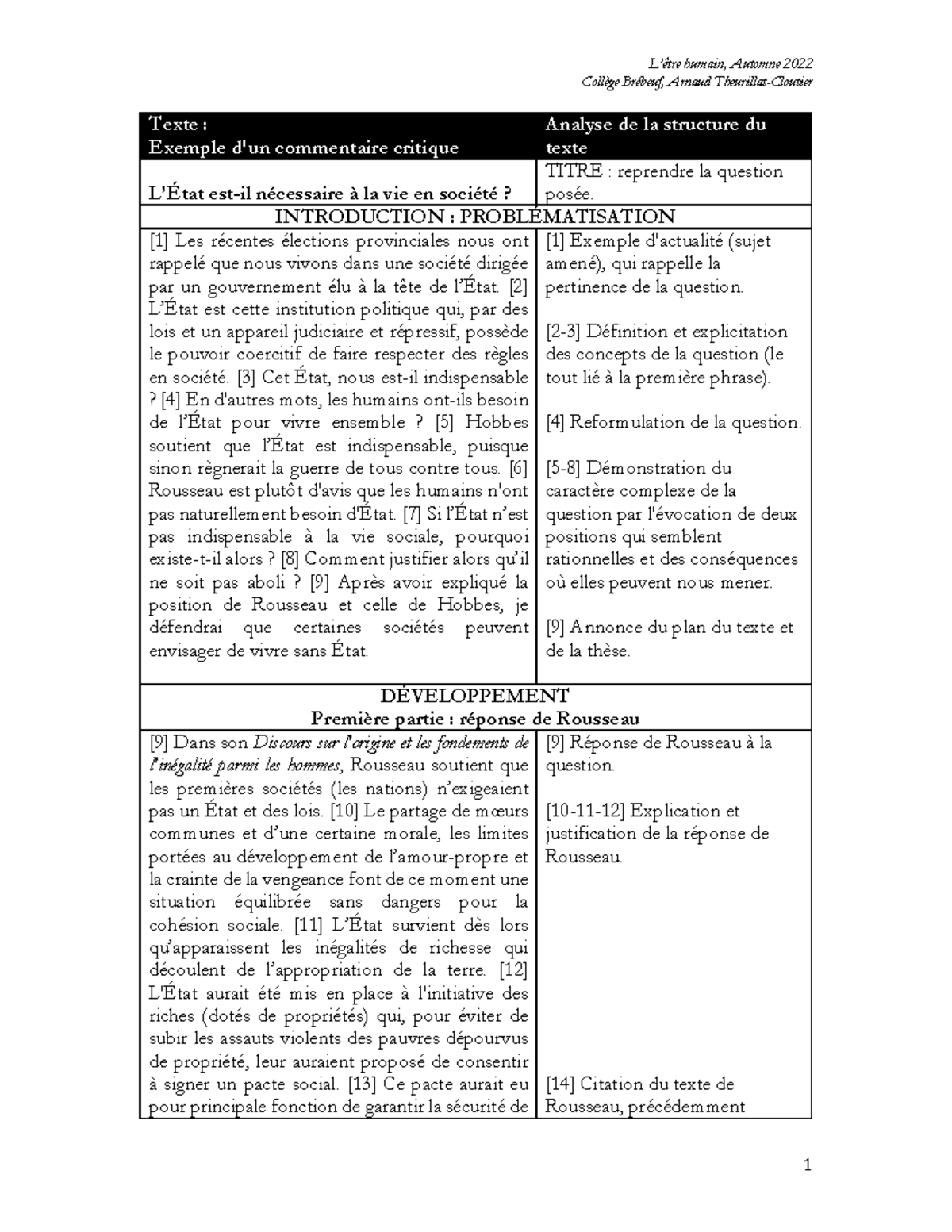 Commentaire critique 1 - Texte exemple - Rousseau - Etat - L’être ...