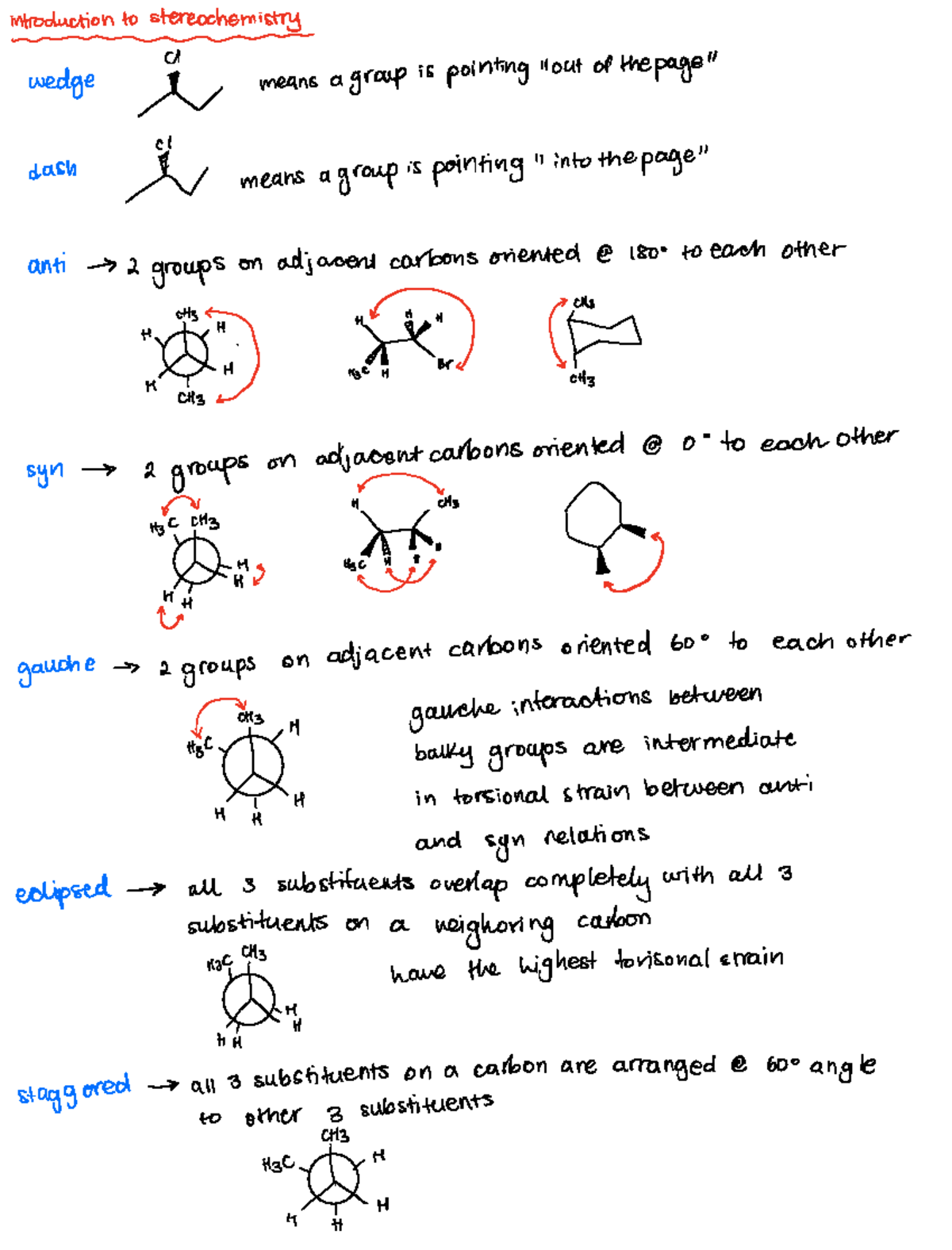 Stereochemistry Concepts in Organic Chemistry: Essential Notes for ...