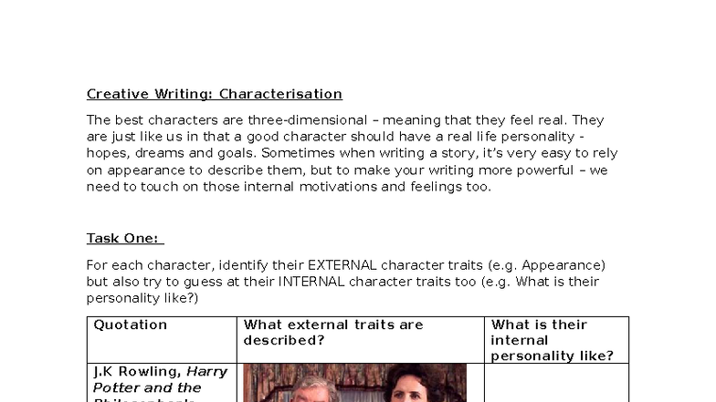 Internal External Characterisation - Creative Writing: Characterisation ...