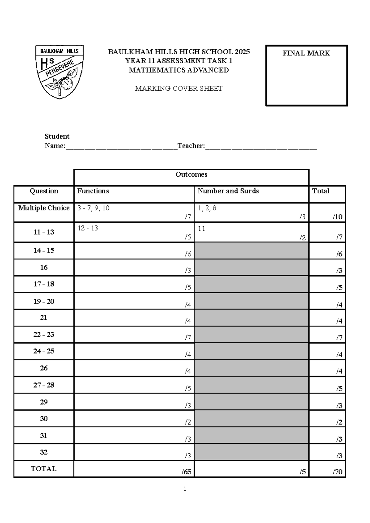 BAULKHAM HILLS HIGH SCHOOL 2025 YEAR 11 MATHS ADVANCED FINAL EXAM - Studocu