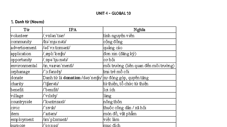 UNIT 4 GLOBAL 10: Vocabulary List on Nouns and Verbs - Studocu