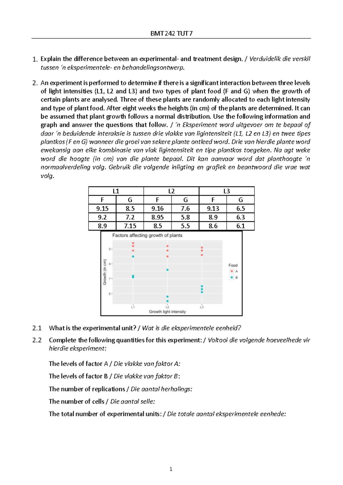 BMT 242 TUT 7 - Experimental vs Treatment Design Analysis - Studocu