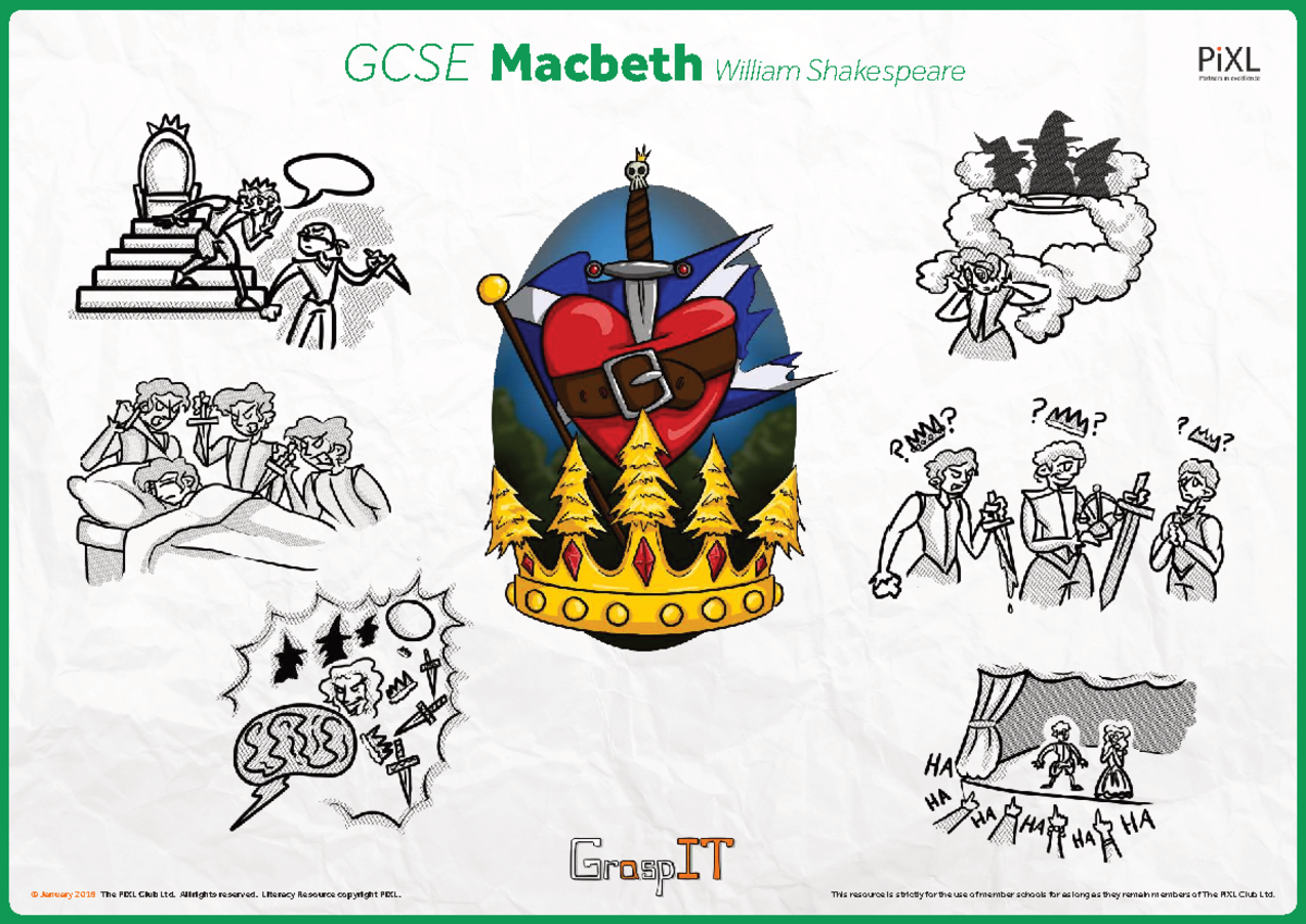 GCSE English Literature: Macbeth Study Resource - Studocu