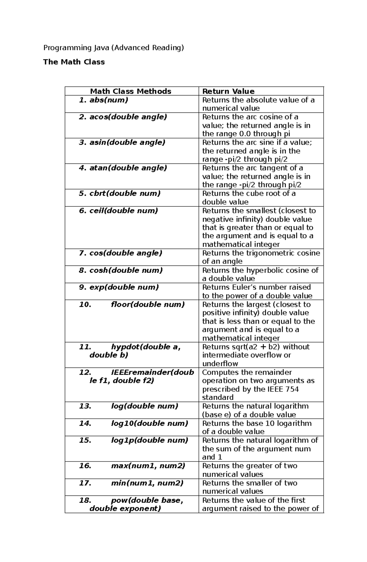 Programming Java (Advanced) - Math Class Methods Overview - Studocu