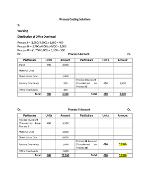 Basic Quality Assurance Knowledge 1690046666 - Page 1 of 78 Process ...