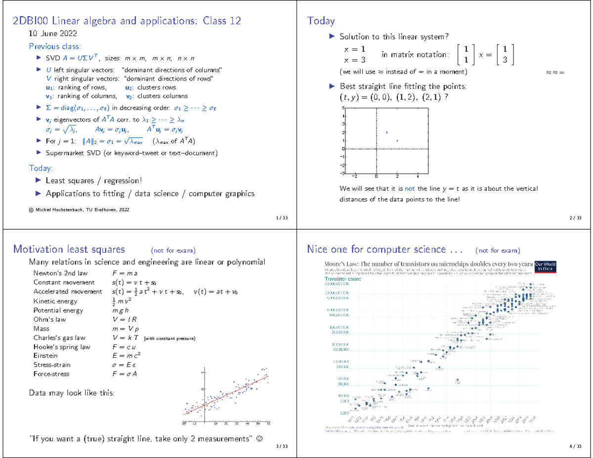 Least Squares Regression in 2DBI00 Linear Algebra Class 12 - Studeersnel