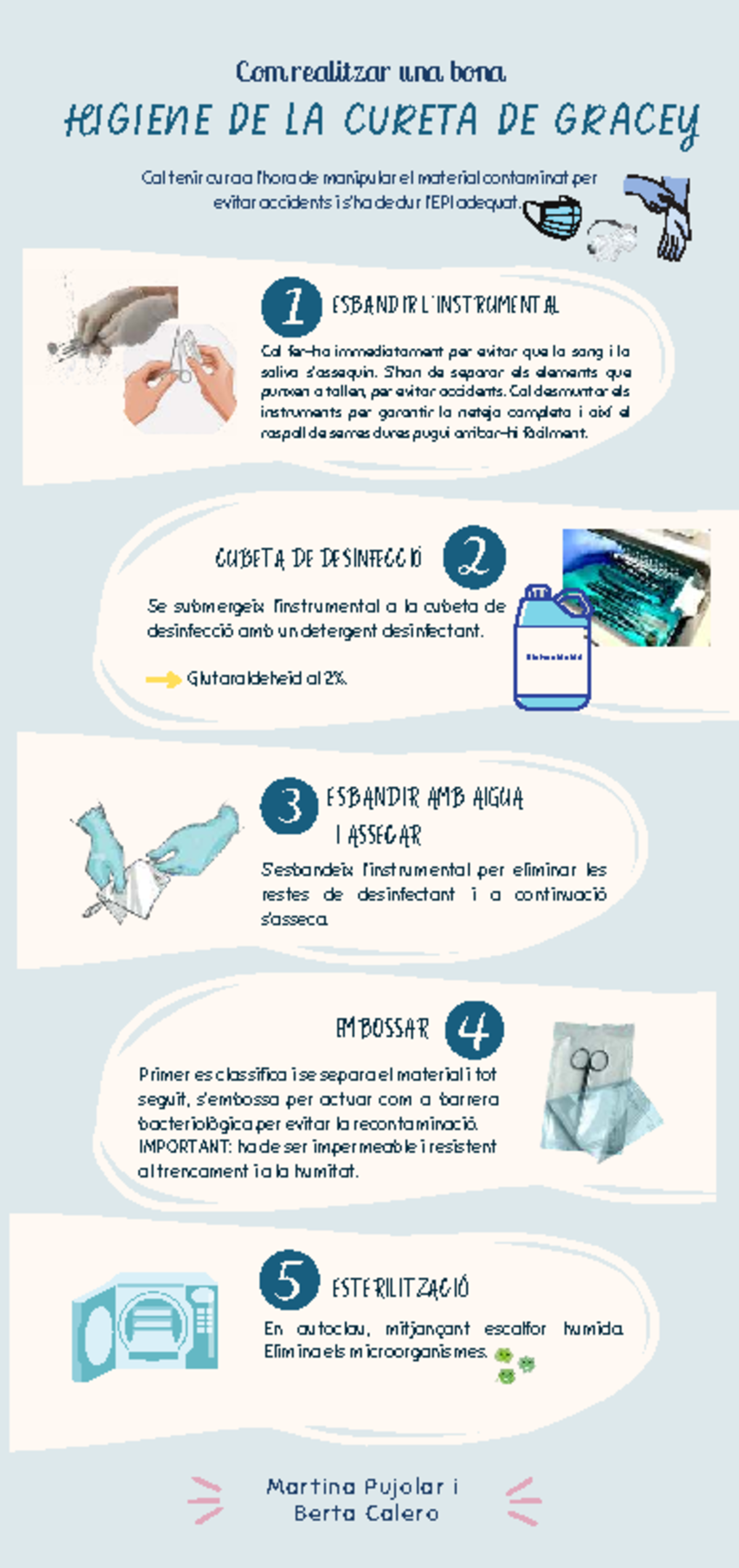 Higiene de la Cureta de Gracey: Guia Pràctica i Infografia - Studocu