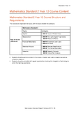Math standard 2 - Grade: 12 - New South Wales Higher School Certificate ...