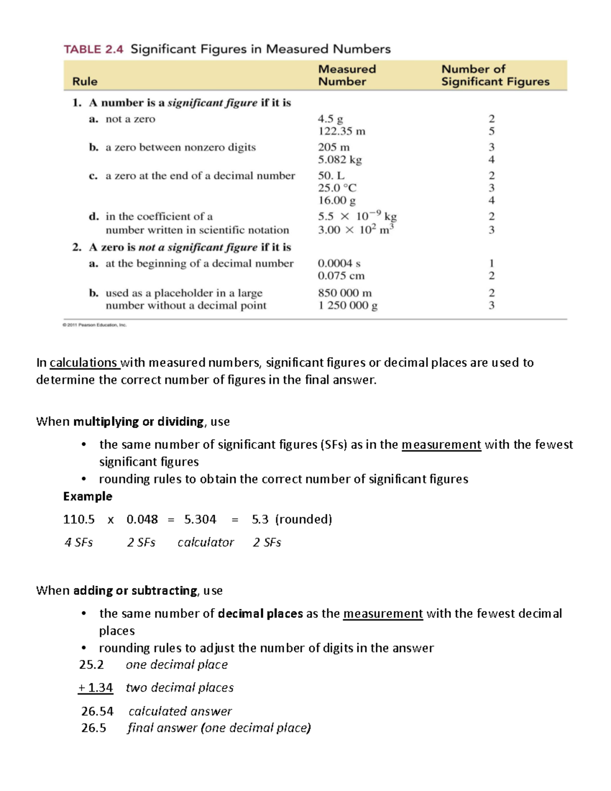 Significant Figures and Units of Measurement - Science 101 Notes - In ...