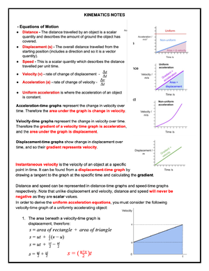 Rotational Dynamics Cheat Sheet: Work, Energy, and Power Concepts ...