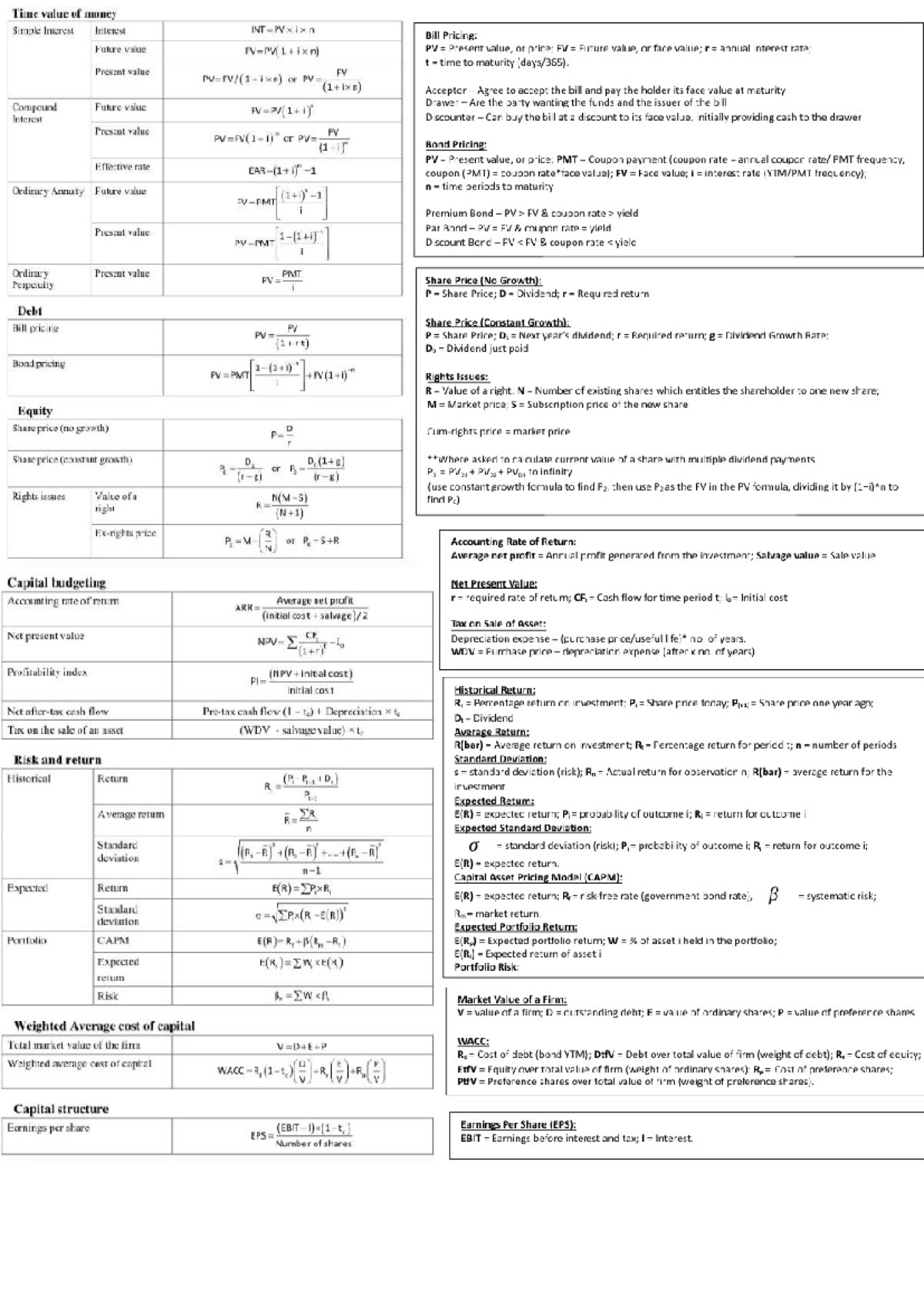 Finance Cheat Sheet - final exam resource - Time value of money Simple ...