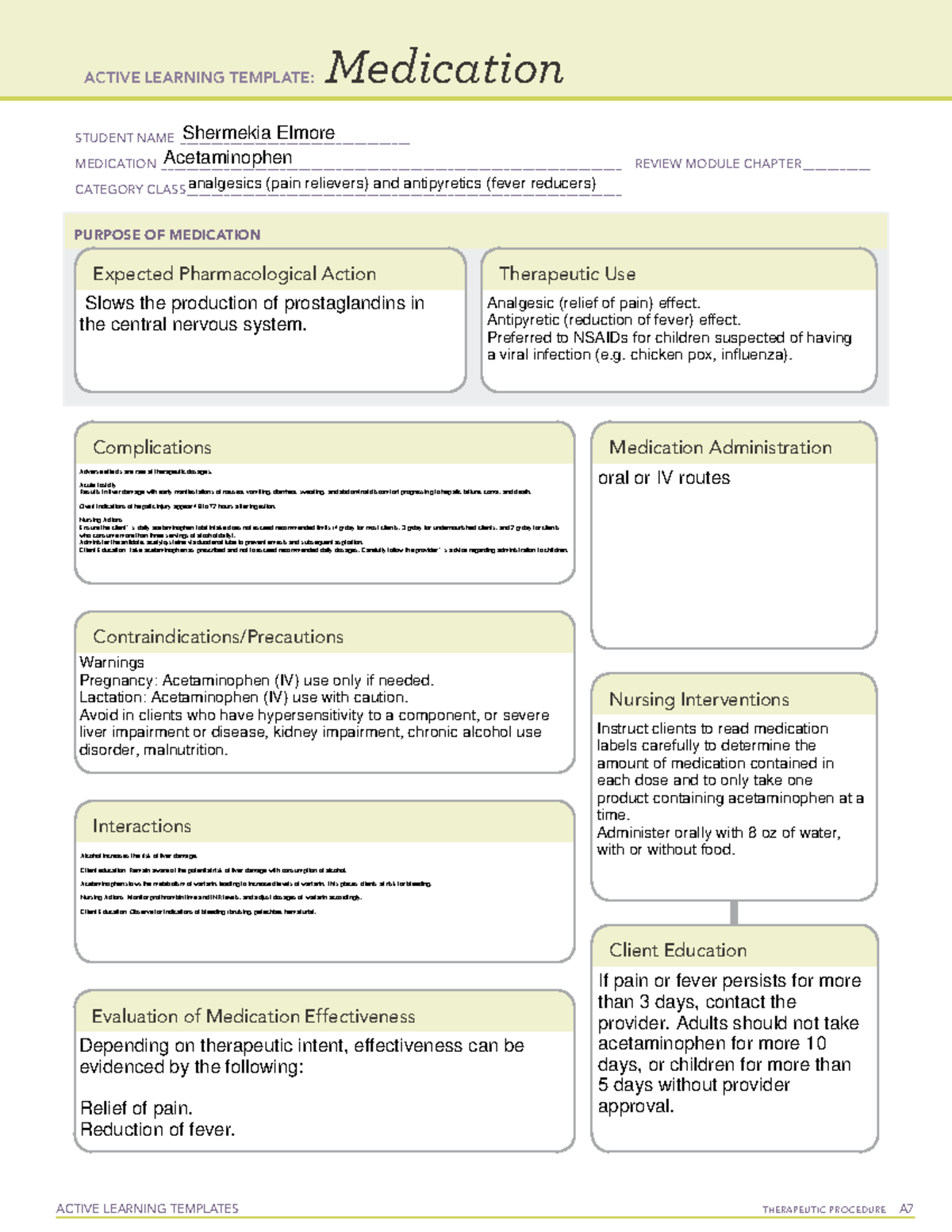 Acetaminophen medication card: Active learning template for analgesics ...