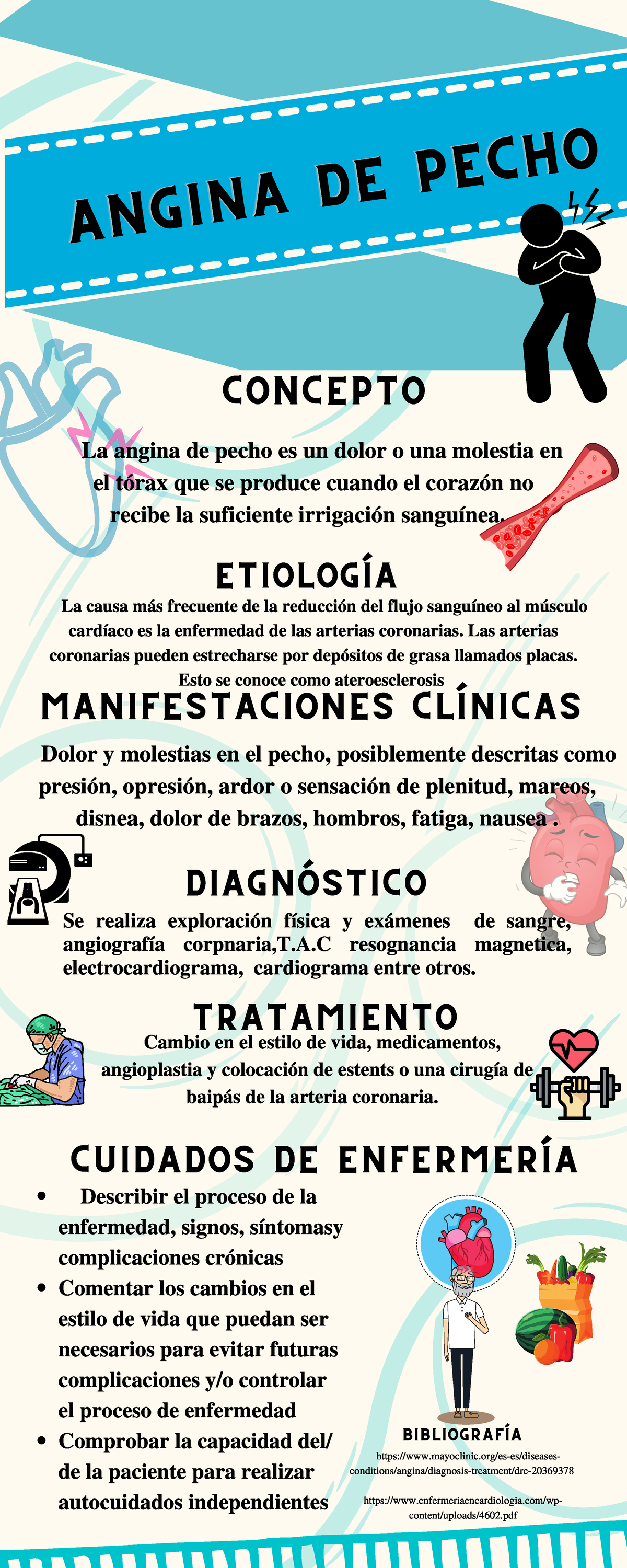 Infografía sobre la Angina de Pecho: Signos, Tratamiento y Cuidados ...