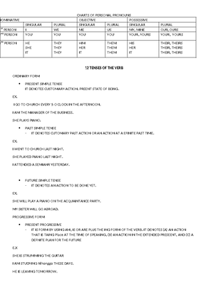 Health Examination Record (Form 86) - General Form No. 86 Republic of ...