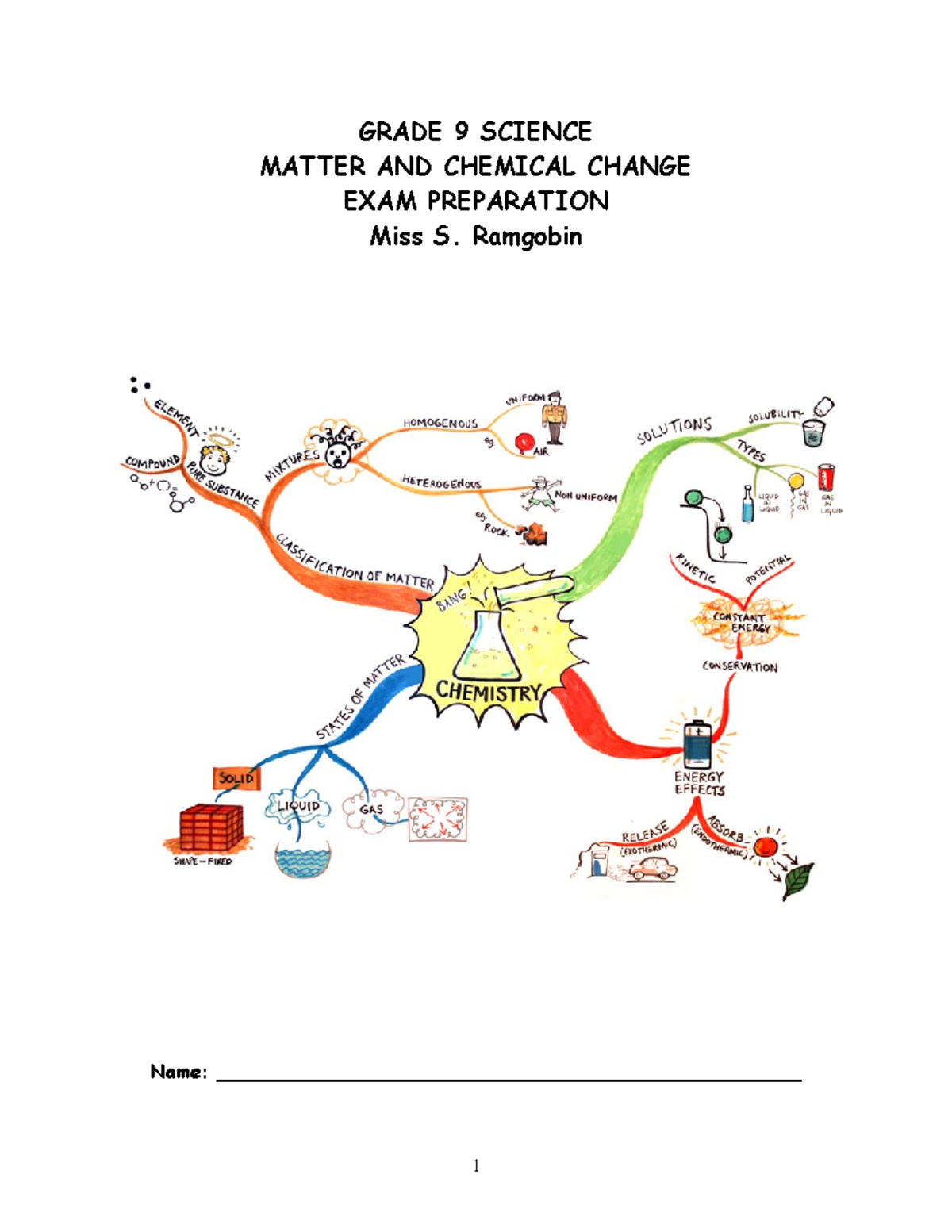 Grade 9 Natural Science Term 2 Exam Prep: Matter & Chemical Changes ...