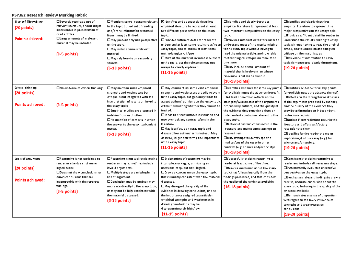 PSY382 Research Review Marking Rubric: Literature Use & Evaluation ...