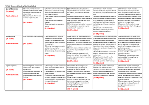 PSY 391 Personality assessment and performance evaluation rubric - Studocu