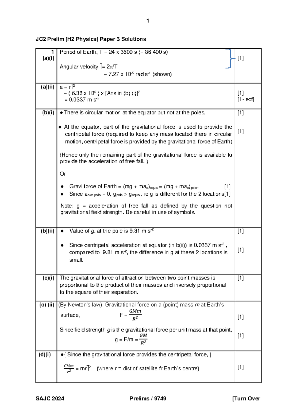SAJC 2024 H2 Physics Prelim Paper 3 Solutions - Studocu