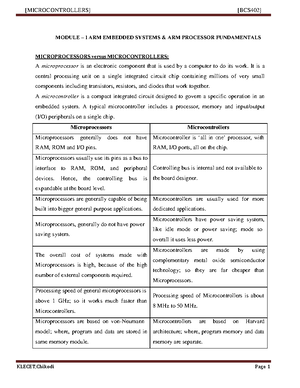 BCS402-MC LAB Manual-1 - Department of CSE-DS aiSVCEDS DEPARTMENT OF CSE-AI LABORATORY MANUAL ...
