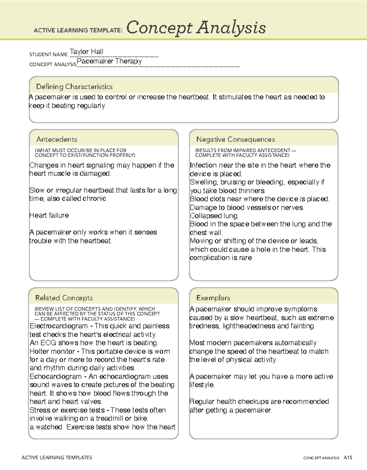 Active Learning Template: Concept Analysis on Pacemaker Therapy - Studocu