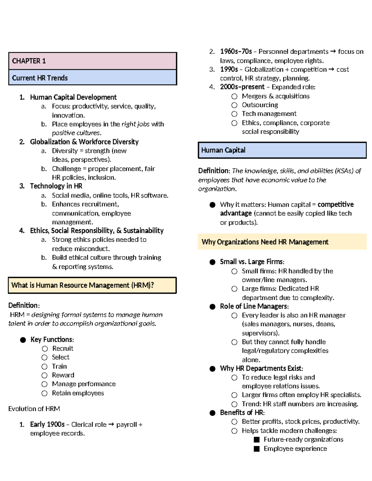 HRM 101: Chapter 1 - Current Trends in Human Resource Management - Studocu