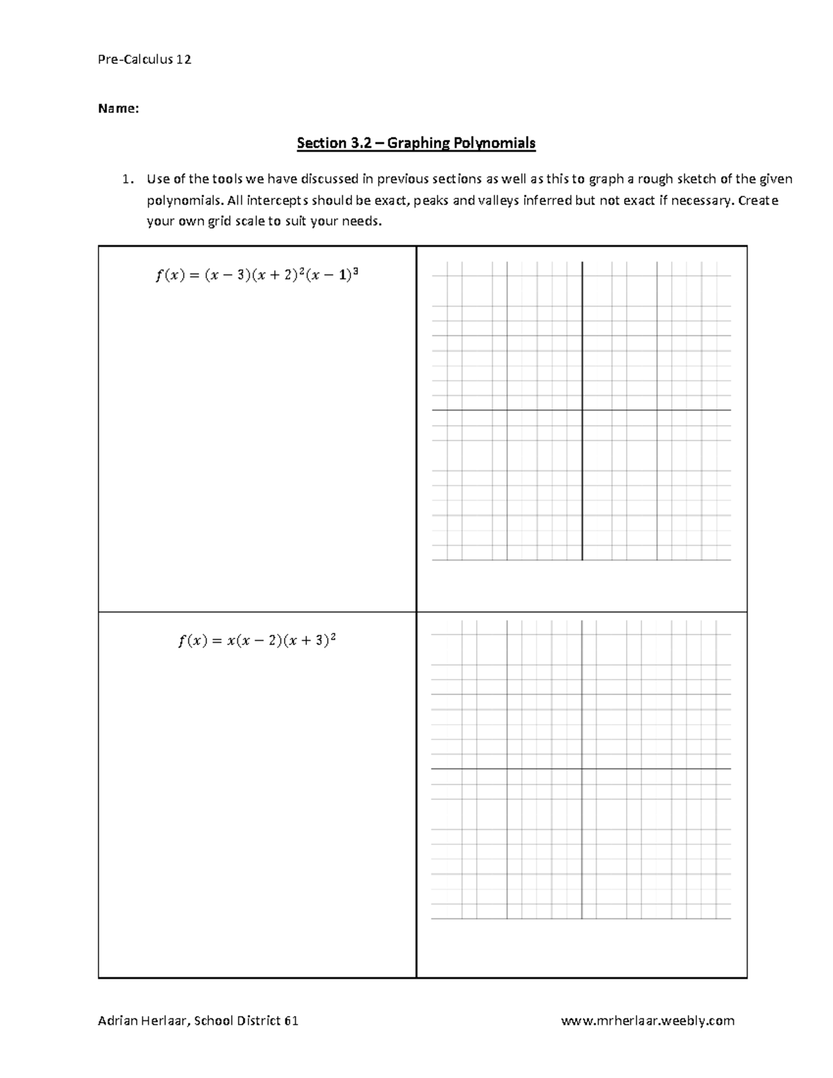 MATH 12: Section 3.2 - Graphing Polynomials Techniques - Studocu