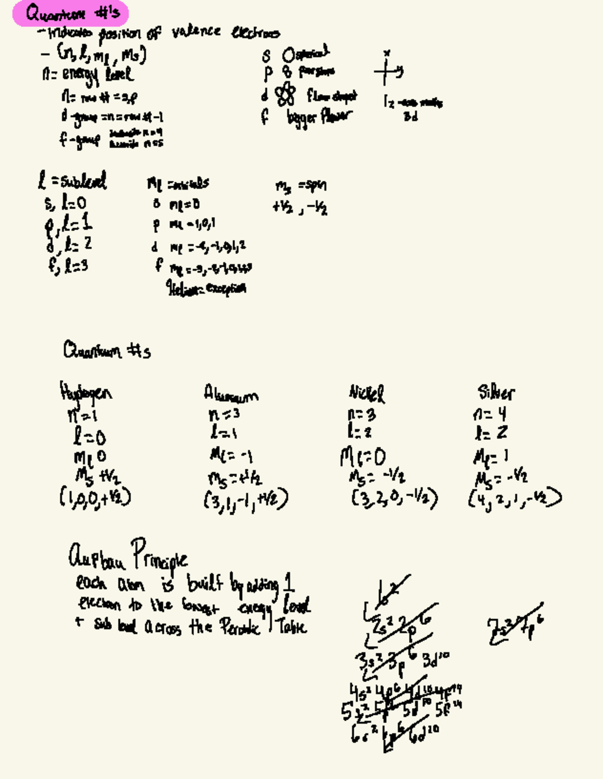 Chemistry 3 - Quantum Numbers and Electron Configurations - Studocu