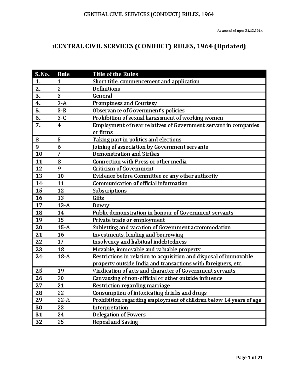 CCS (Conduct) Rules, 1964: Updated Version as of Feb 2015 - Studocu