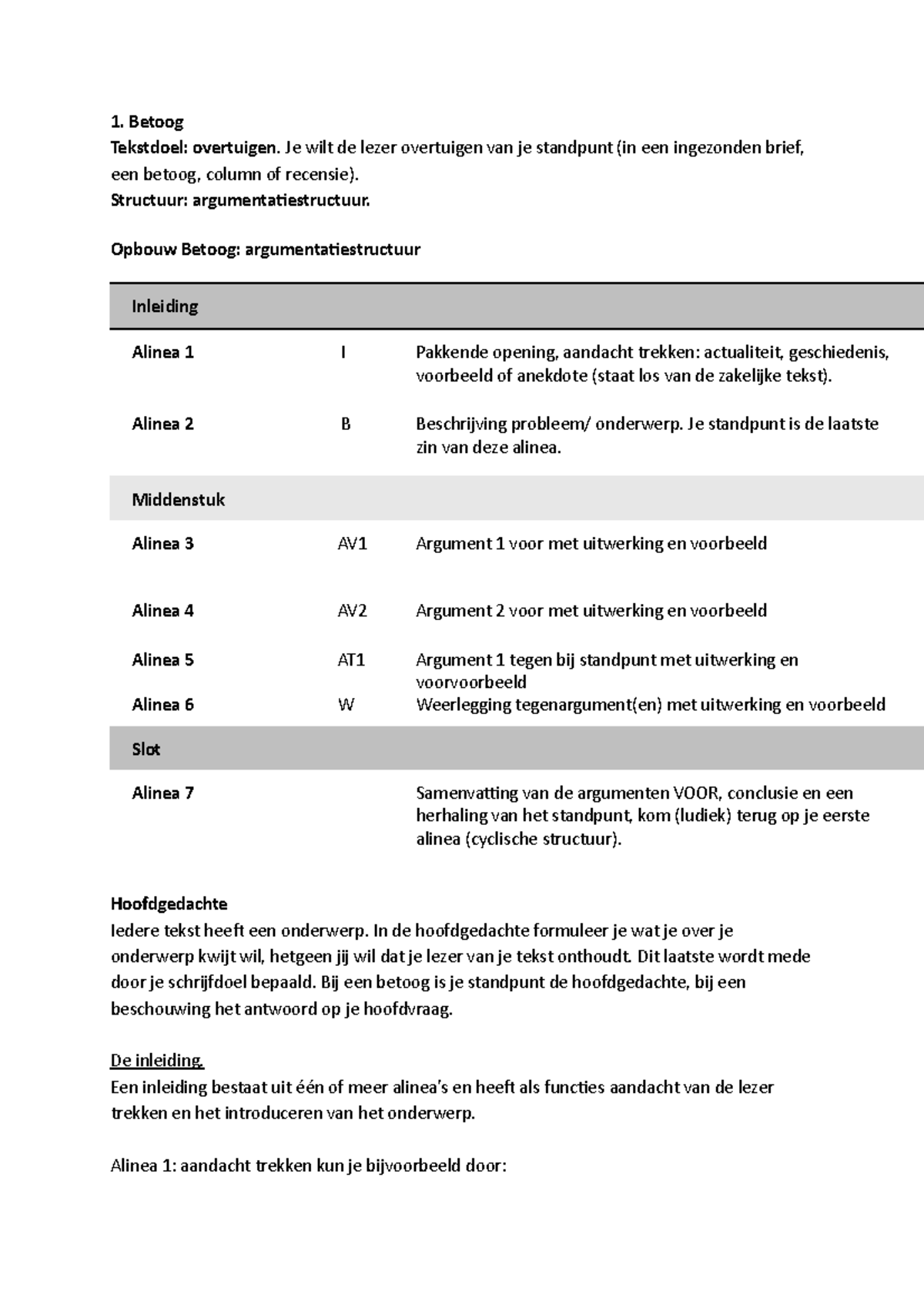 Betoog Stappenplan: Structuur en Opbouw van Jouw Tekst - Studeersnel