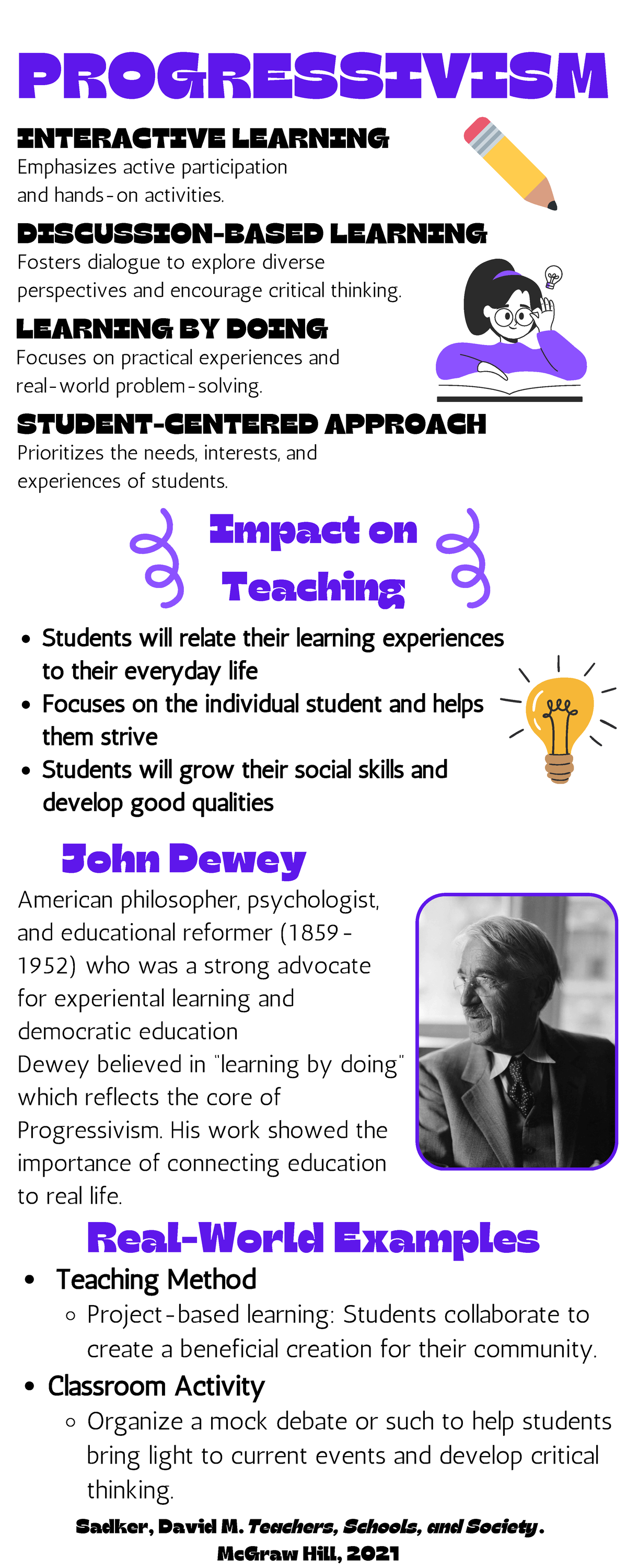 Progressivism in Education - Impact on Teaching PROGRESSIVISM ...