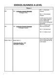 Cheat sheets for Studying Business Studies in Sixth Form (A Levels ...
