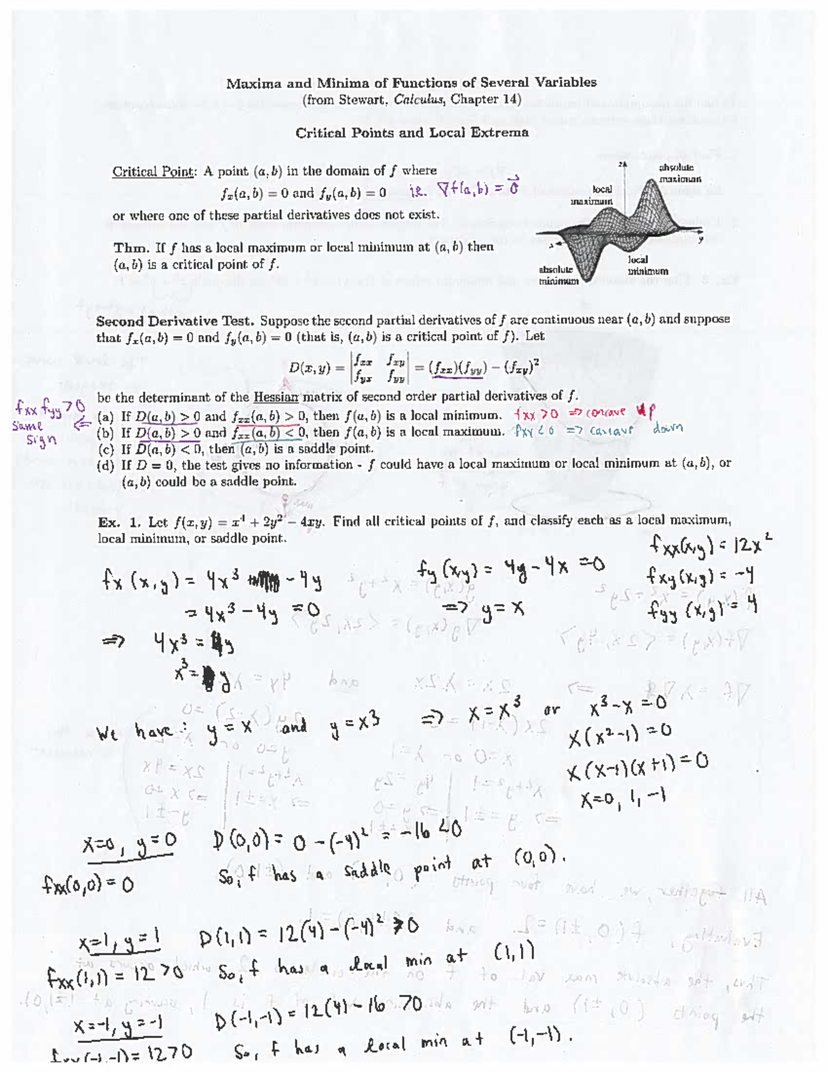 Maxima and Minima - Solutions for Calculus (MATH 101) - Studocu