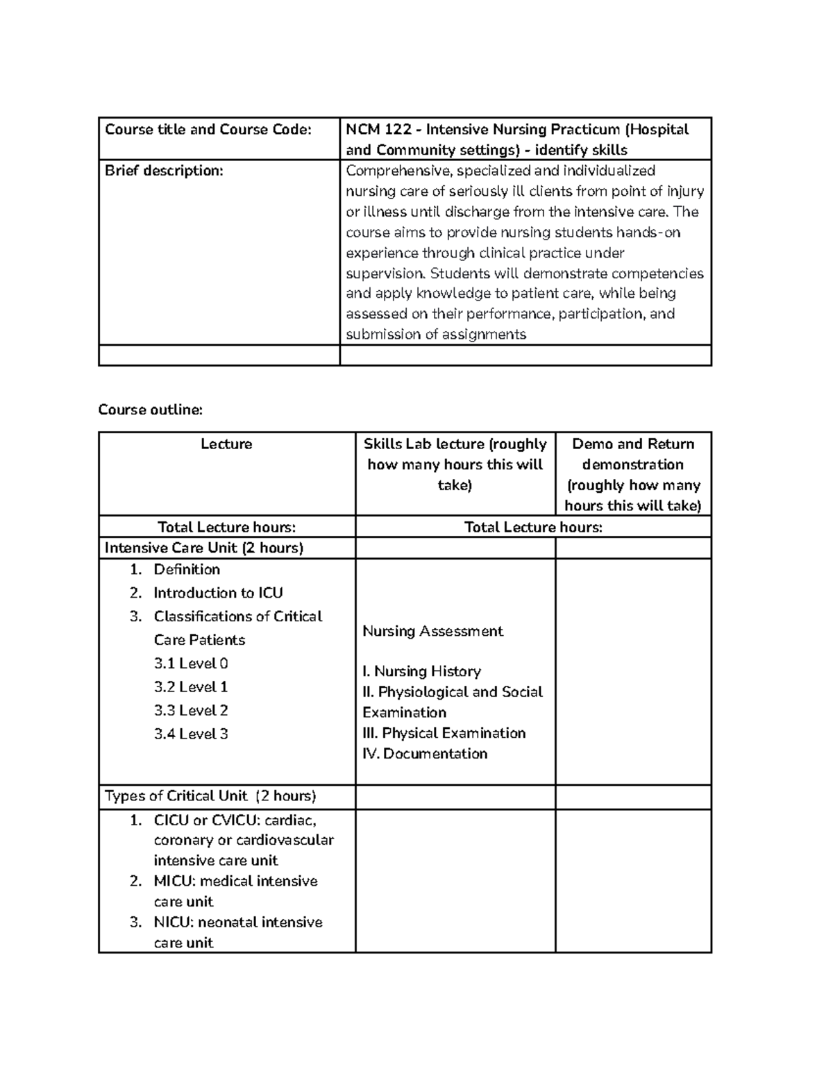 NCM 122 Intensive Nursing Practicum: Skills and Competencies Overview ...