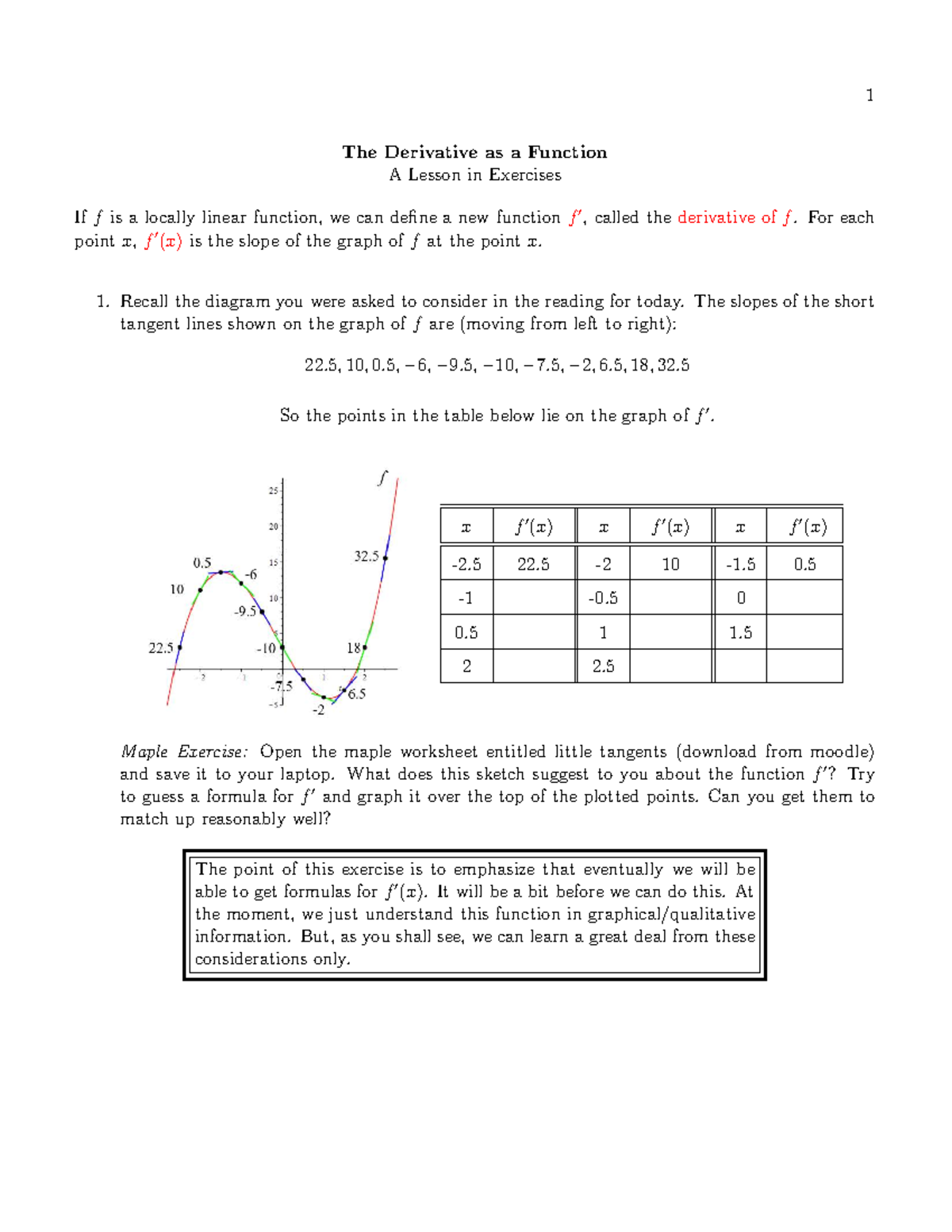 Derivative Functions & Locally Linear Graphs: Exercise Guide (Math 101 ...