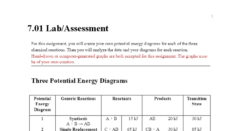 7.01 Endothermic & Exothermic Reaction Lab Assessment Guide - Studocu