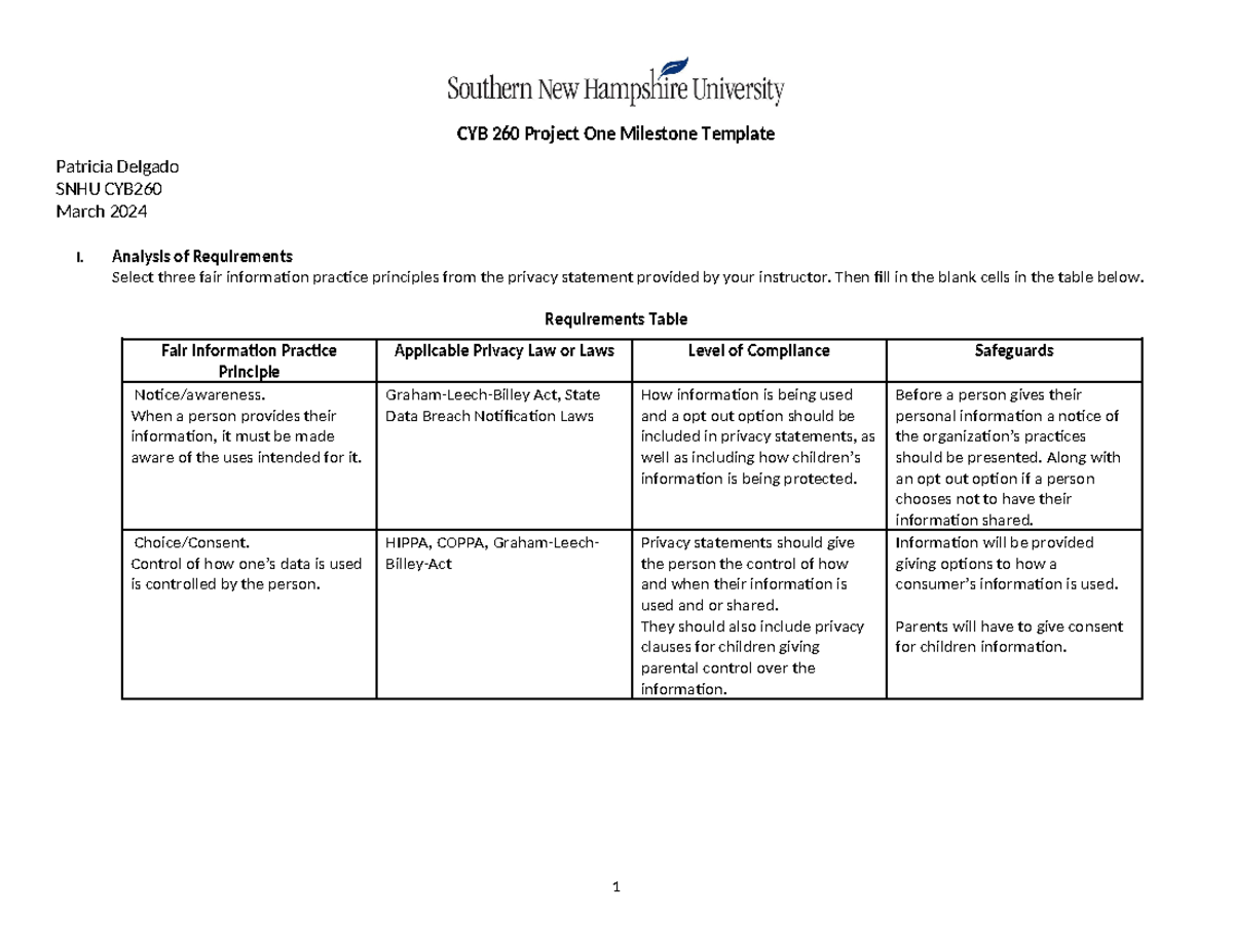 CYB 260 Project One Milestone: Fair Information Practices Analysis ...