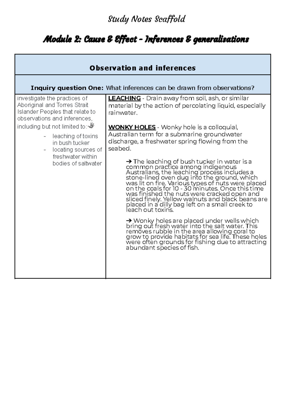 MOD 2 - INS - Understanding Cause & Effect, Inferences ...