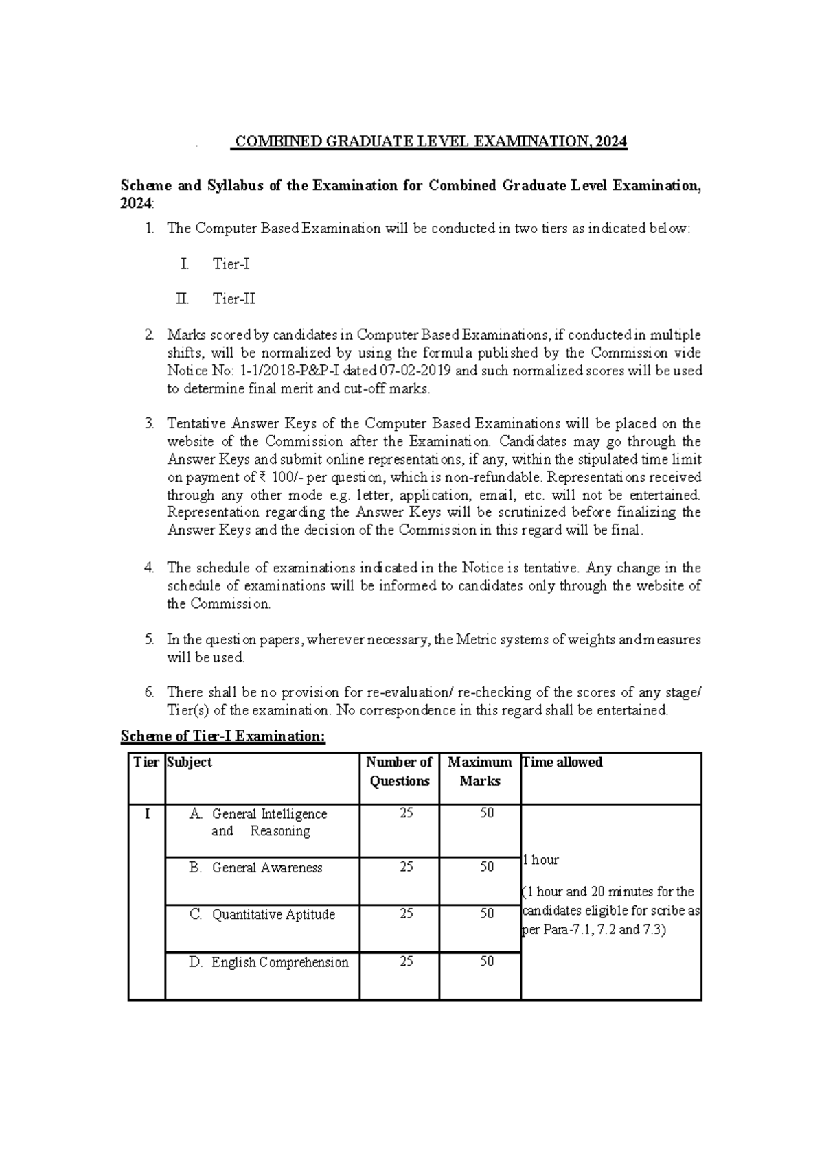 Combined Graduate Level Examination 2024: Scheme & Syllabus Overview ...