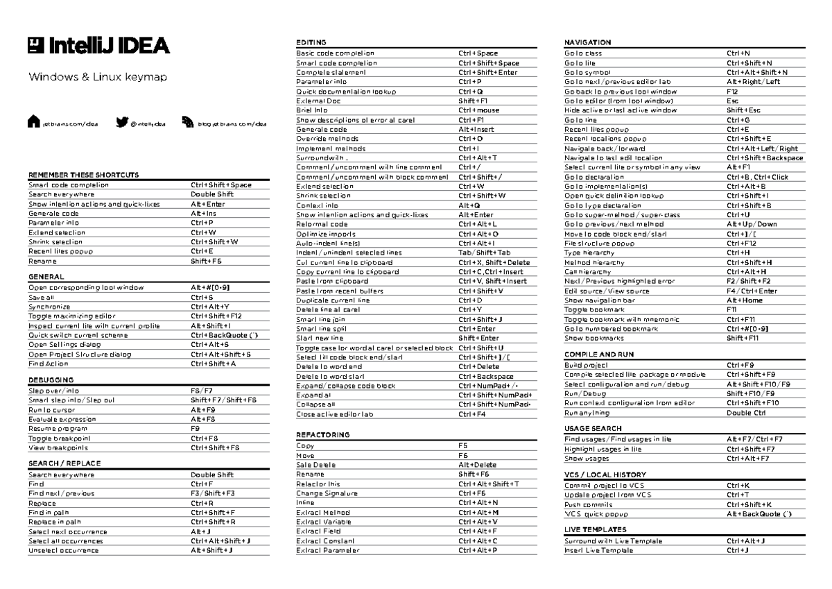 Atalhos - IntelliJ IDEA Reference Card for Windows & Linux Shortcuts ...