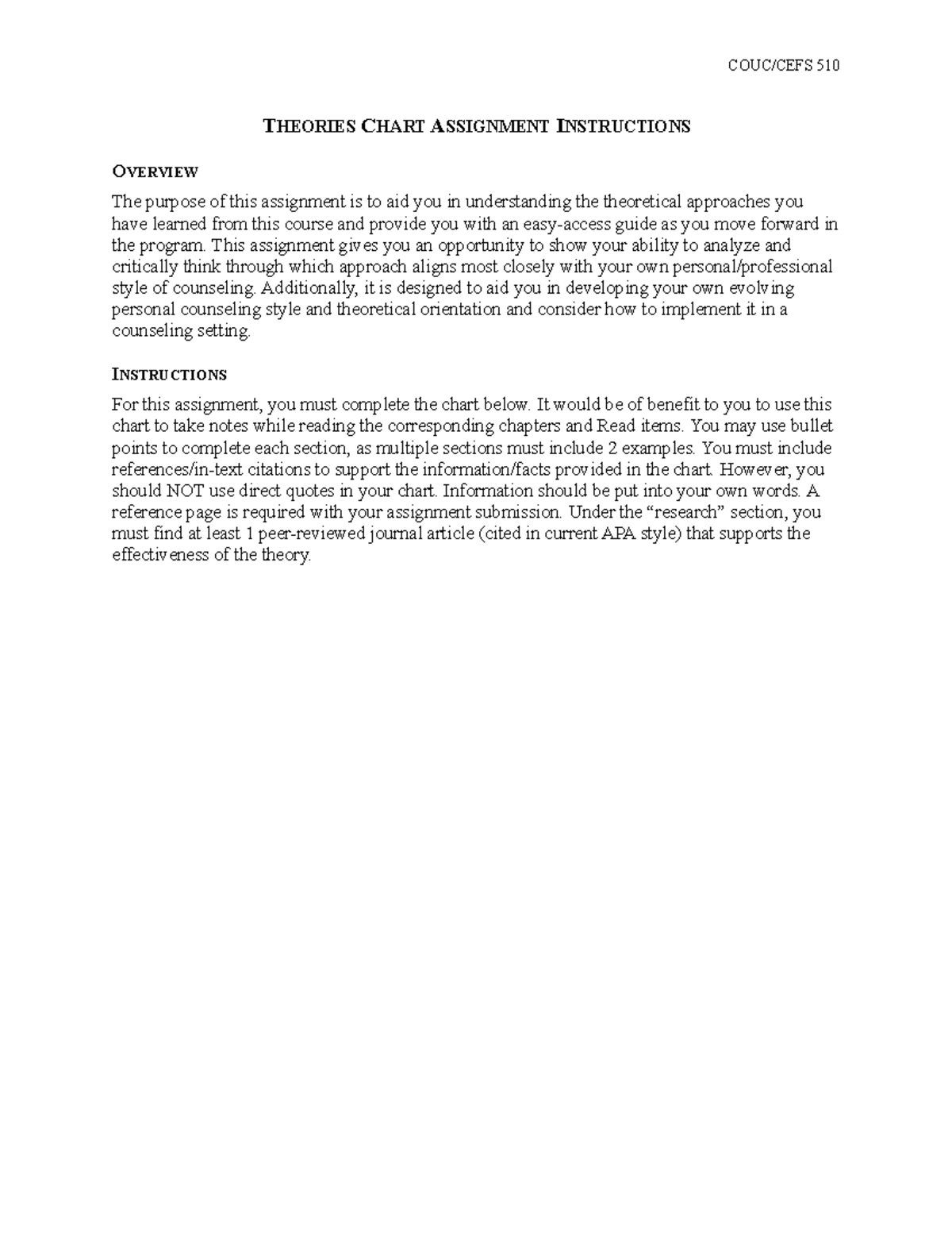 COUC/CEFS 510 Theories Chart Assignment: Comprehensive Instructions ...