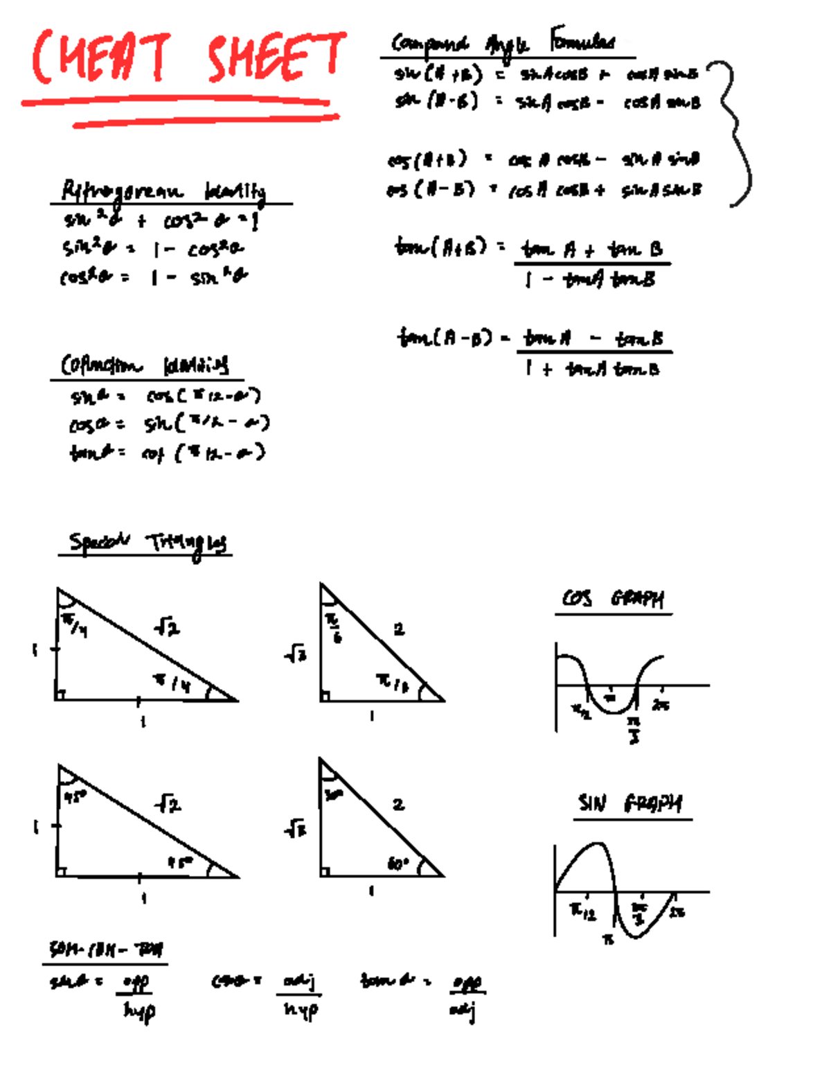 Chapter 7 Cheat Sheet - Compound Angle Formulas (MAT) - Studocu