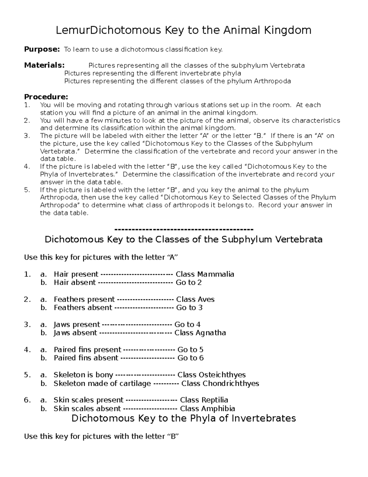 Dichotomous Classification Key Lab: Identifying Animal Kingdom Classes ...