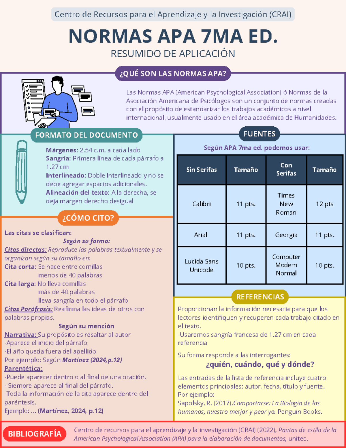 Normas APA 7MA ED: Guía Resumida para la Aplicación Correcta - Studocu