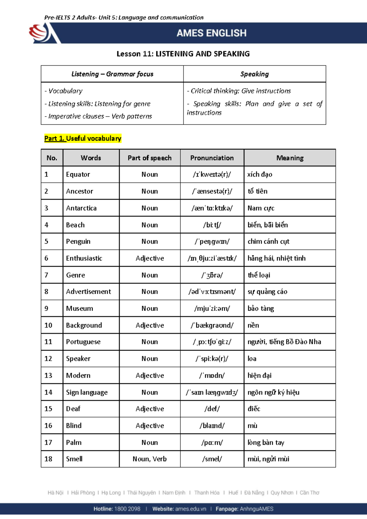 11. Learning guide L11 U5 - Lesson 11: LISTENING AND SPEAKING Listening ...